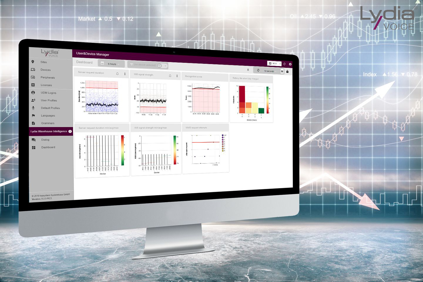 Business Intelligence sorgt für maximale Performance in der Voice ...